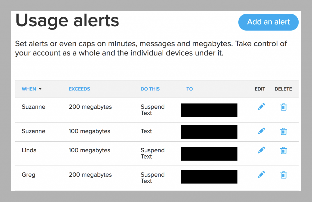 Ting Mobile Review (2023) - Nine Years of Loving Ting's Cell Phone ...