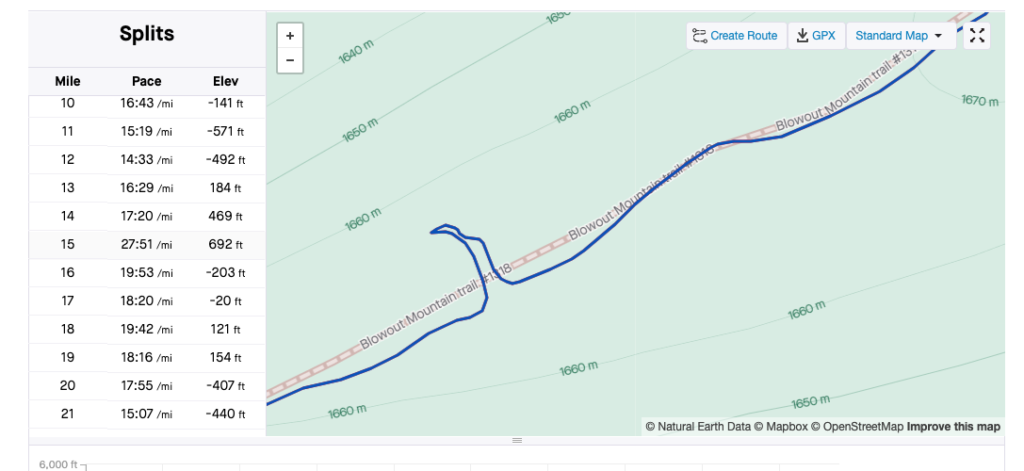 Race Report: Cascade Crest 100 2022 - Greg Kroleski